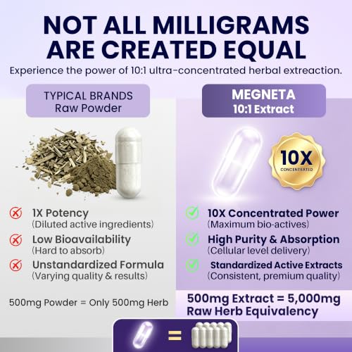 Detoxifying herbal complex capsules