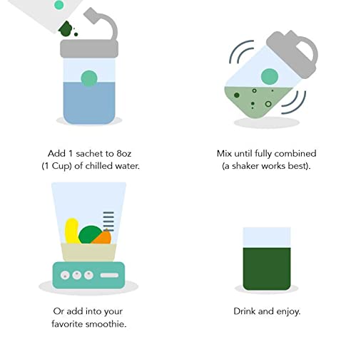 Detoxifying spirulina greens blend