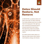 DETOXYNIC Fulvic Acid energy enhancement