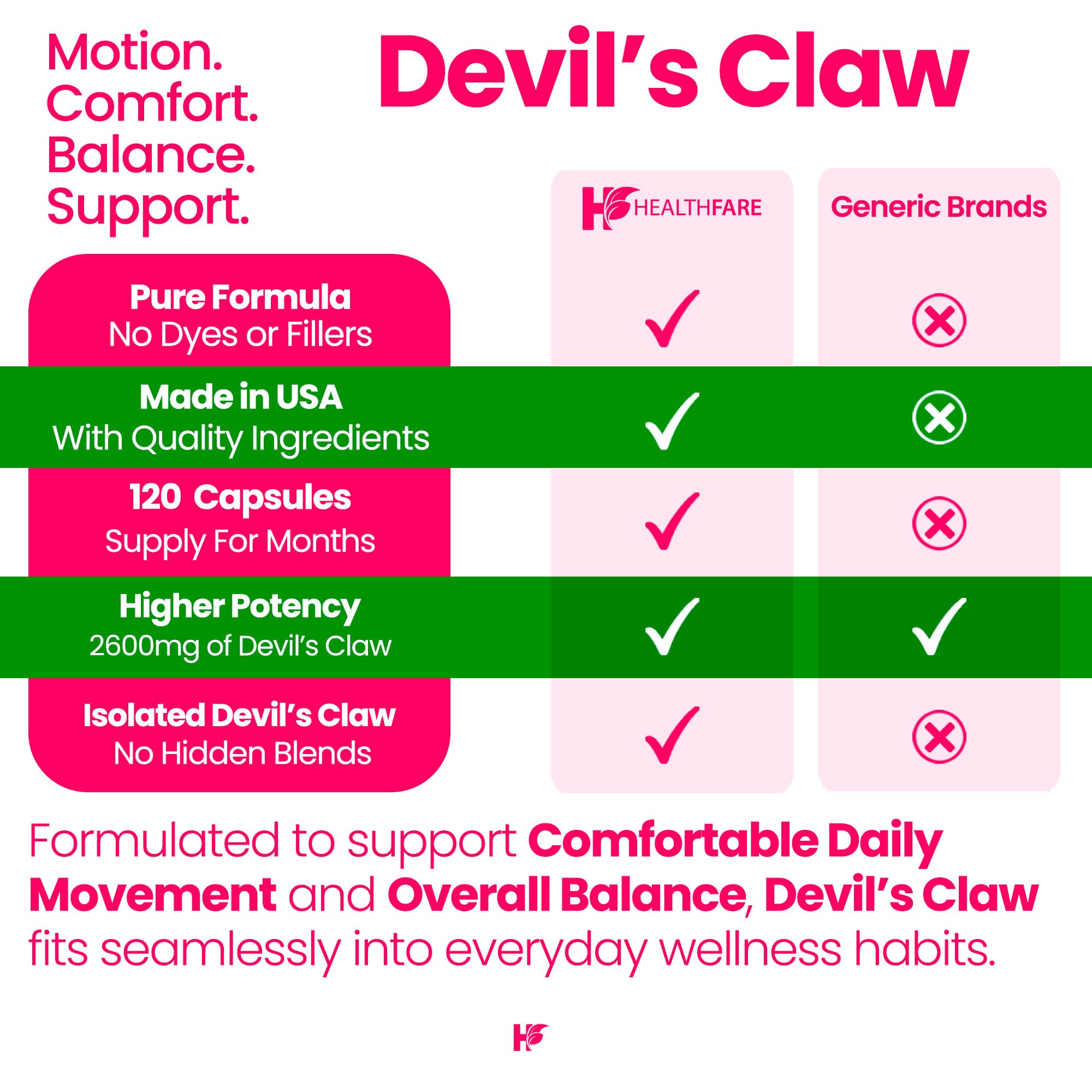 Devils Claw Root for arthritis relief