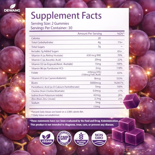 DEWANG biotin gummies for overall wellness