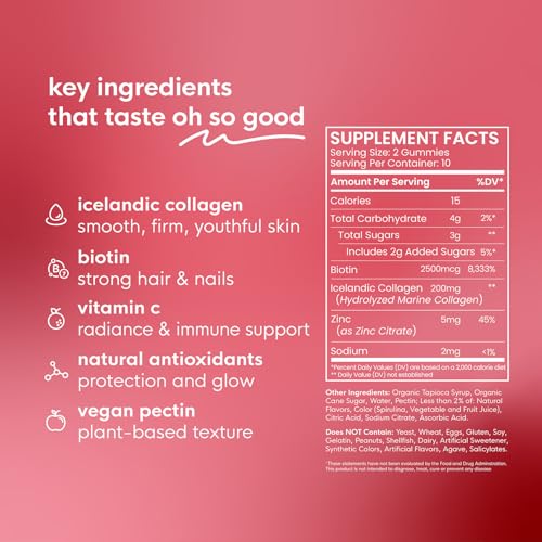 Dewy Dragonfruit chewable supplements