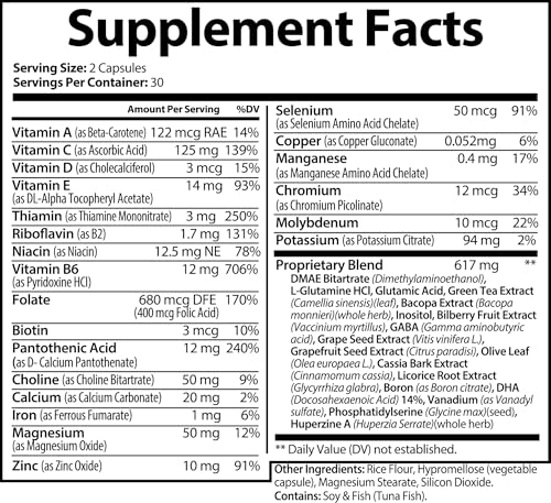 DHA enriched blended vitamin supplements