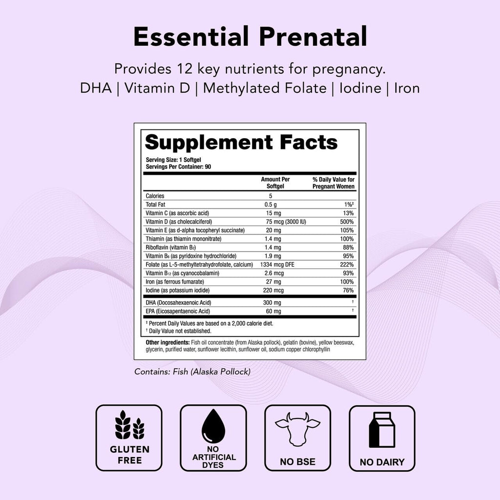 DHA enriched prenatal vitamins Canada