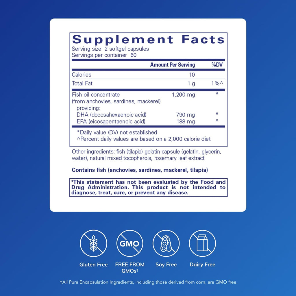 DHA for cognitive health support