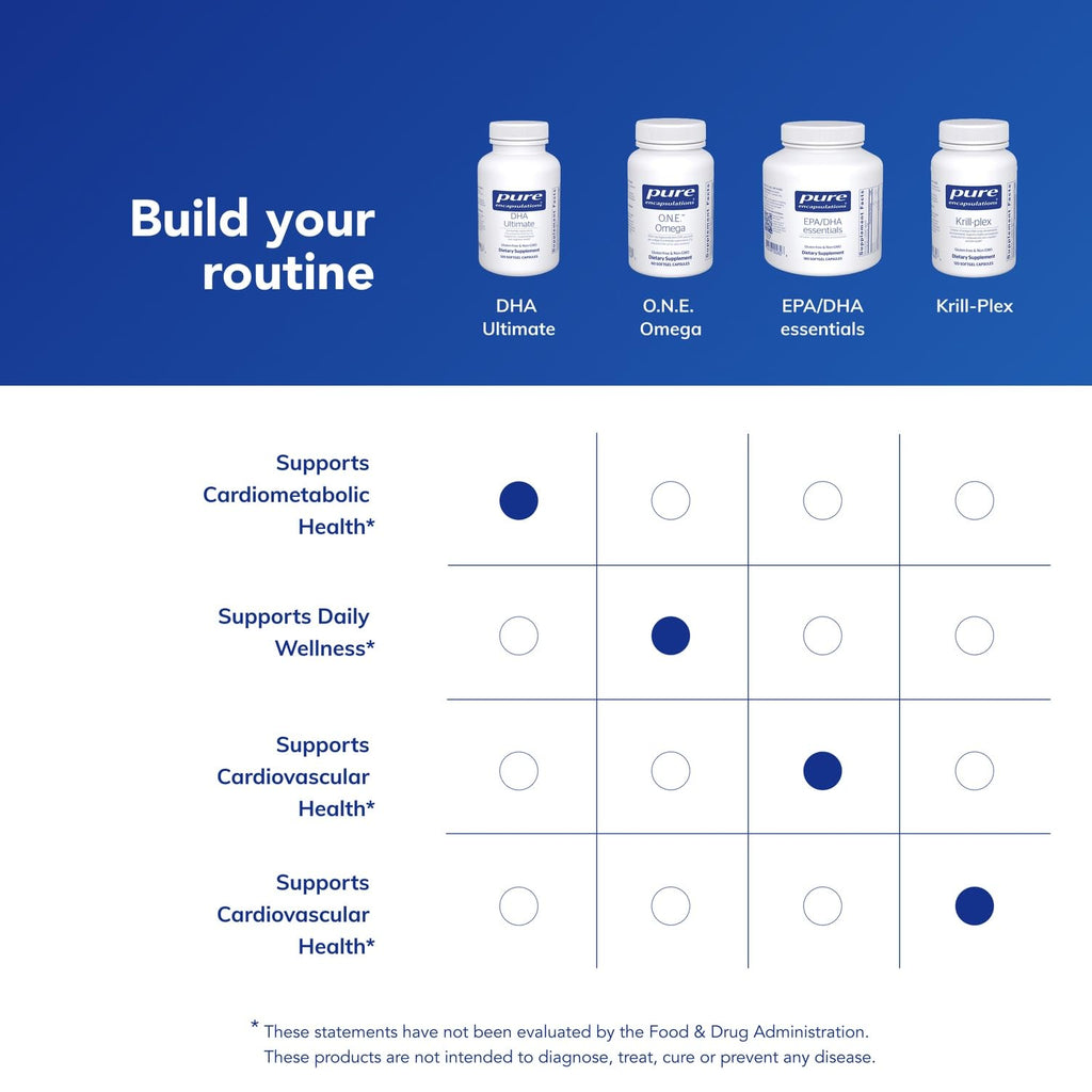 DHA supplement for heart health