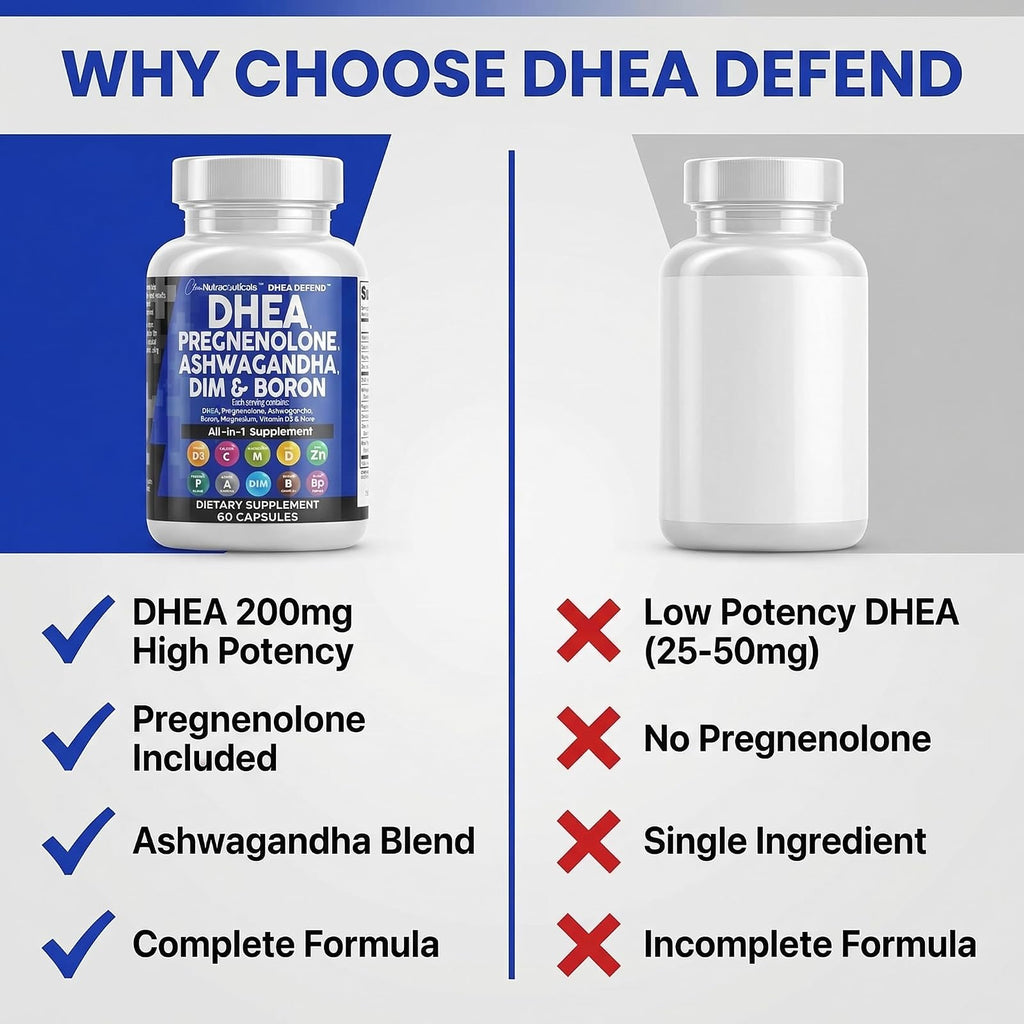 DHEA 200 mg gummy multivitamin option