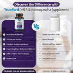 DHEA capsules for stress relief