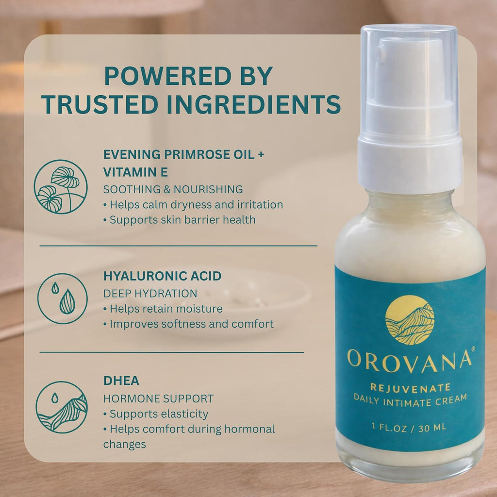 Dhea cream for intimate comfort