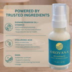 Dhea cream for intimate comfort