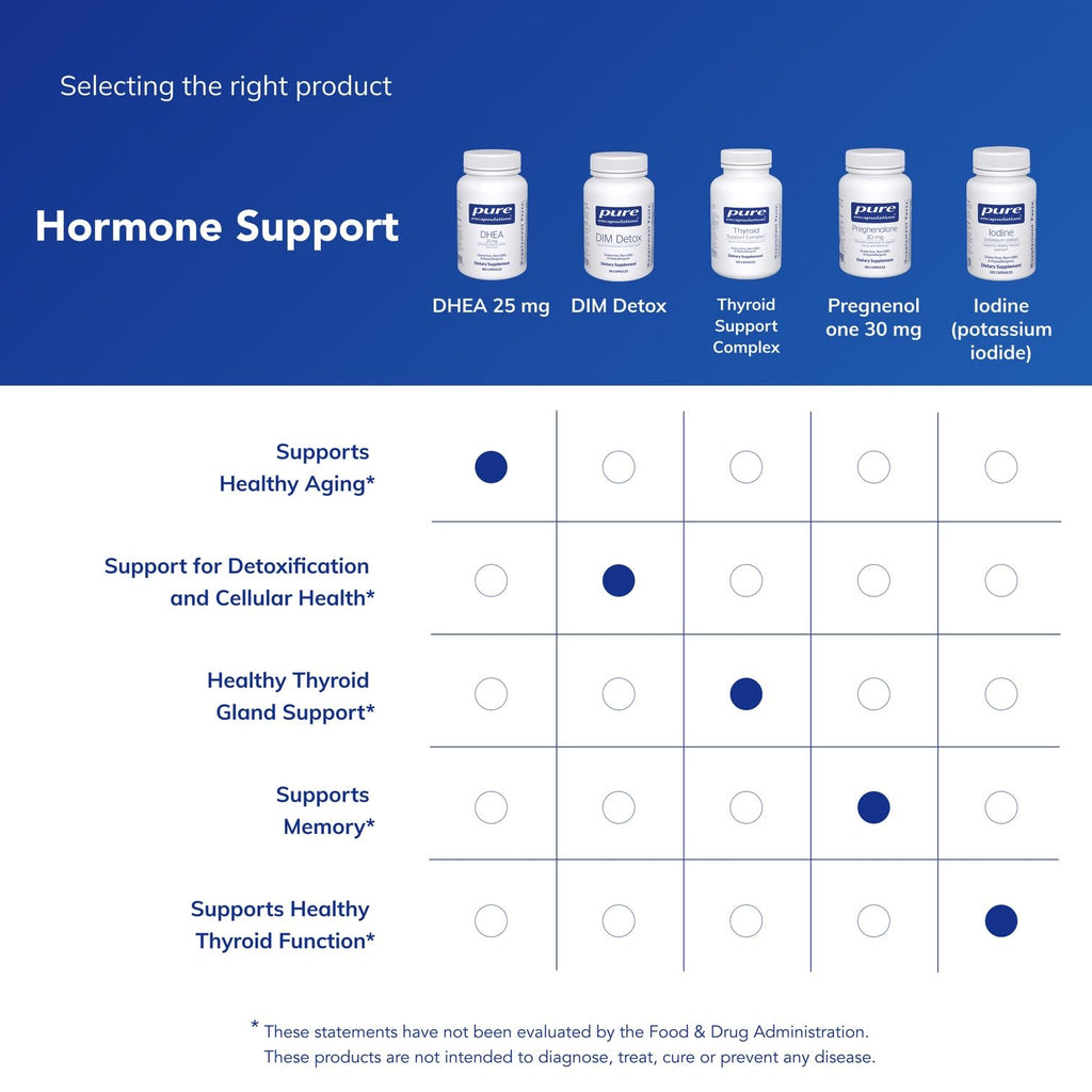 DHEA for balanced hormone levels
