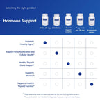 DHEA for healthy aging support