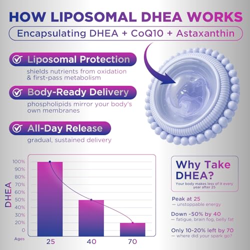 DHEA liquid for healthy aging