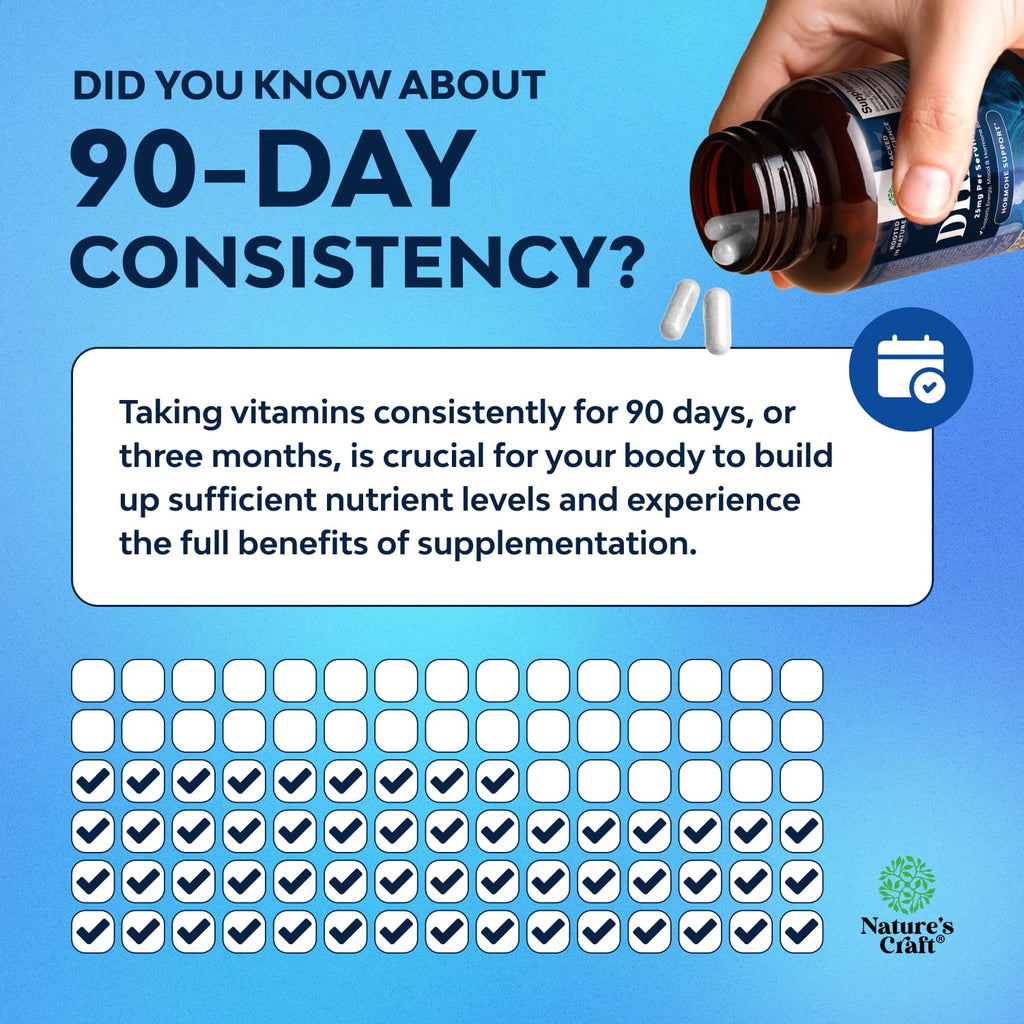 DHEA multivitamin for seniors immune boost