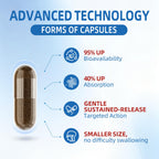 DHEA multivitamins for overall wellness