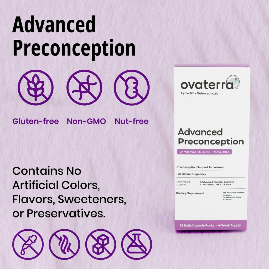 DHEA prenatal vitamins for reproductive health