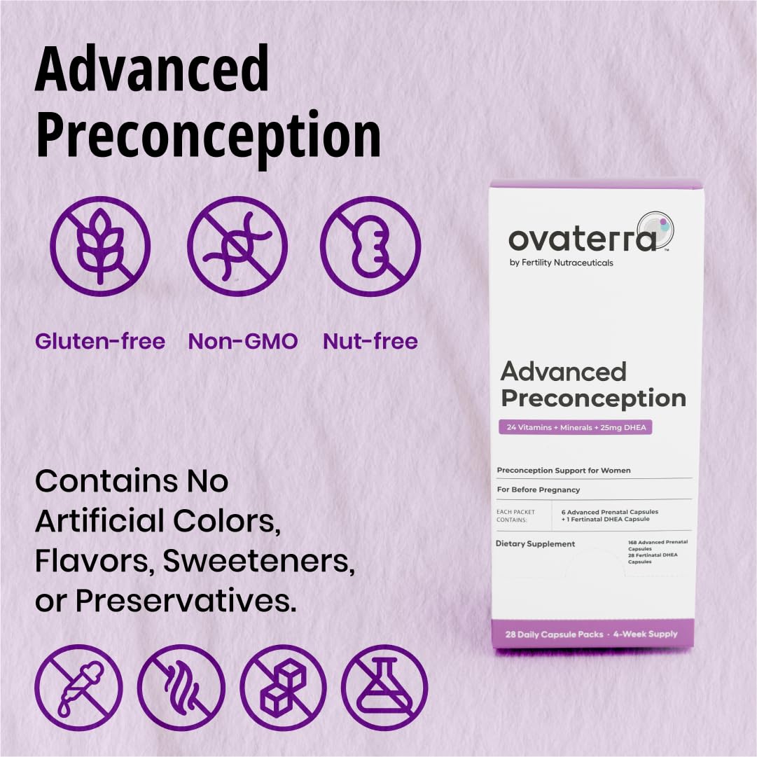 DHEA prenatal vitamins for reproductive health