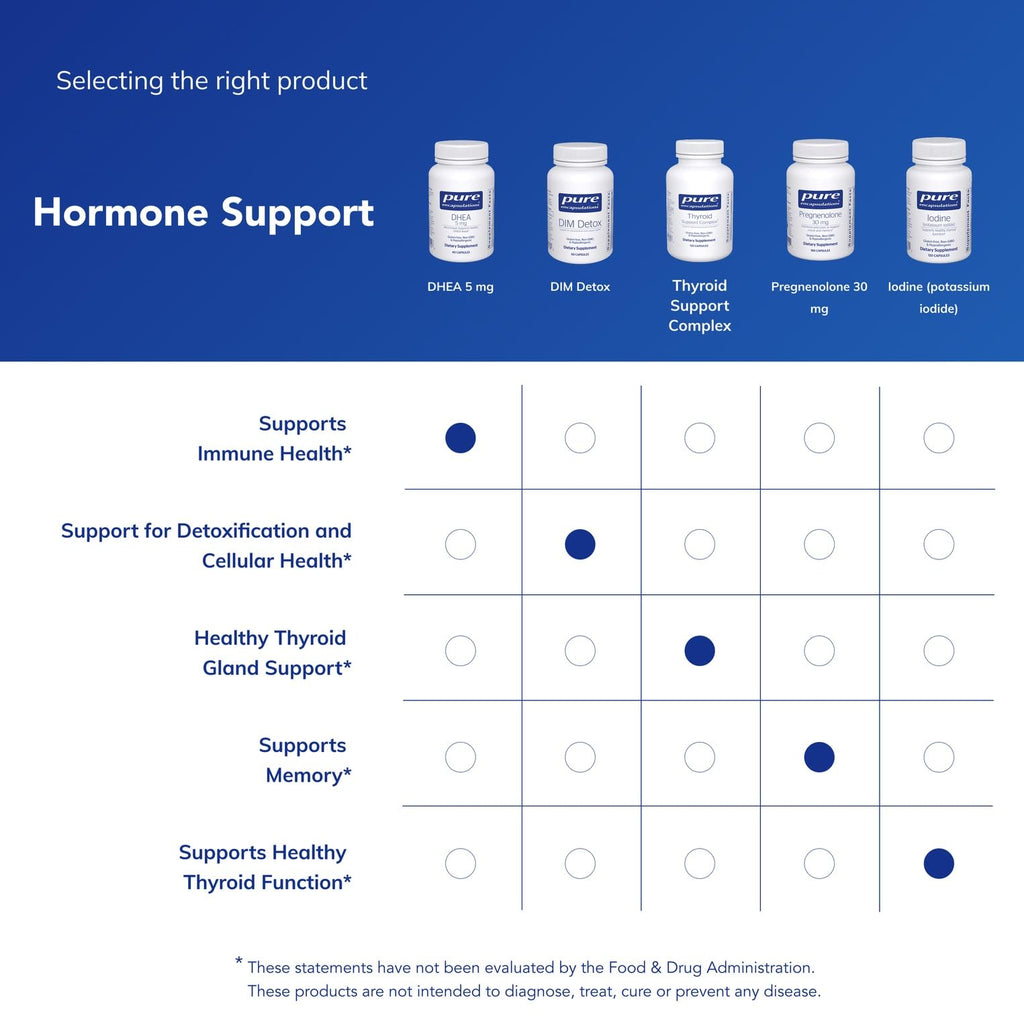 DHEA support for men's health