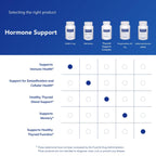 DHEA support for men's health