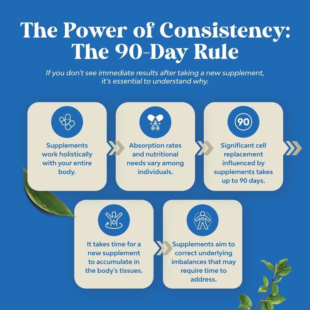 DHEA whole food multivitamin benefits