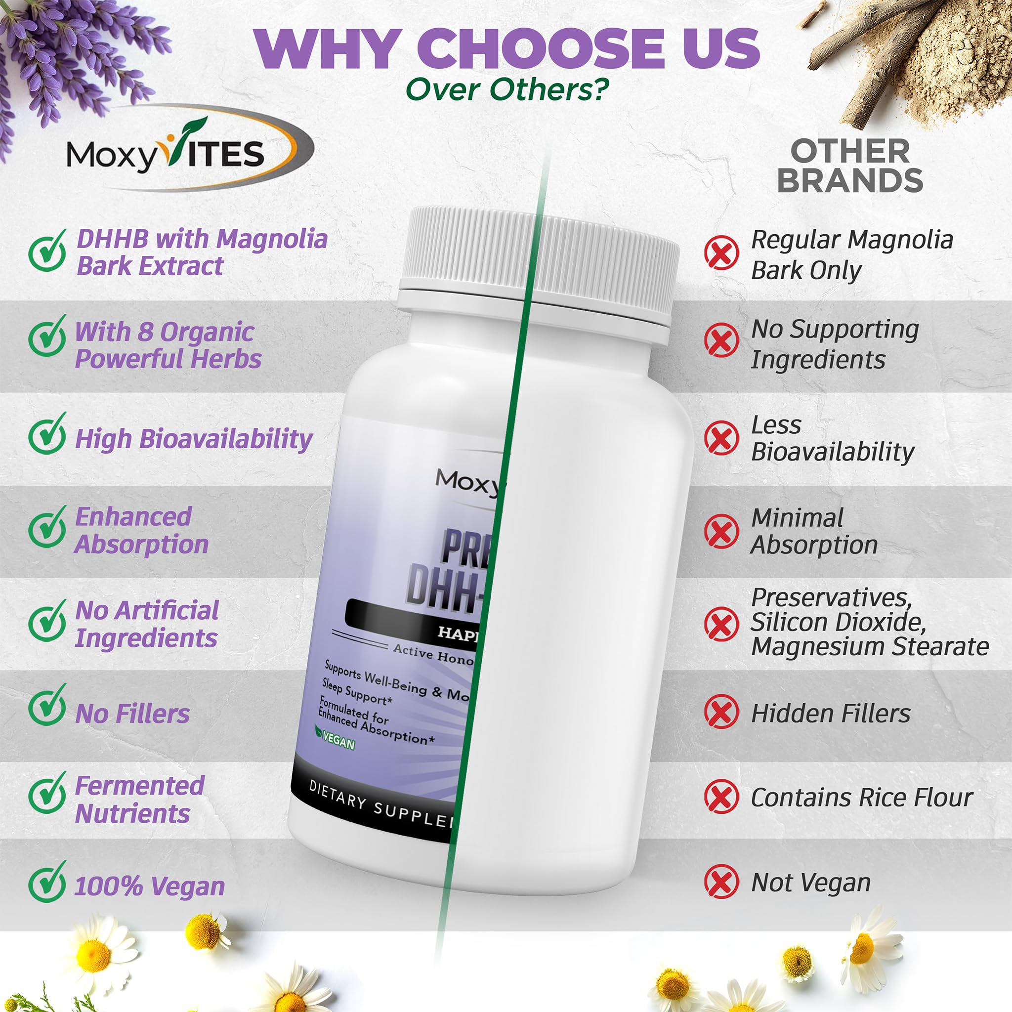 DHH blended vitamins for daily energy