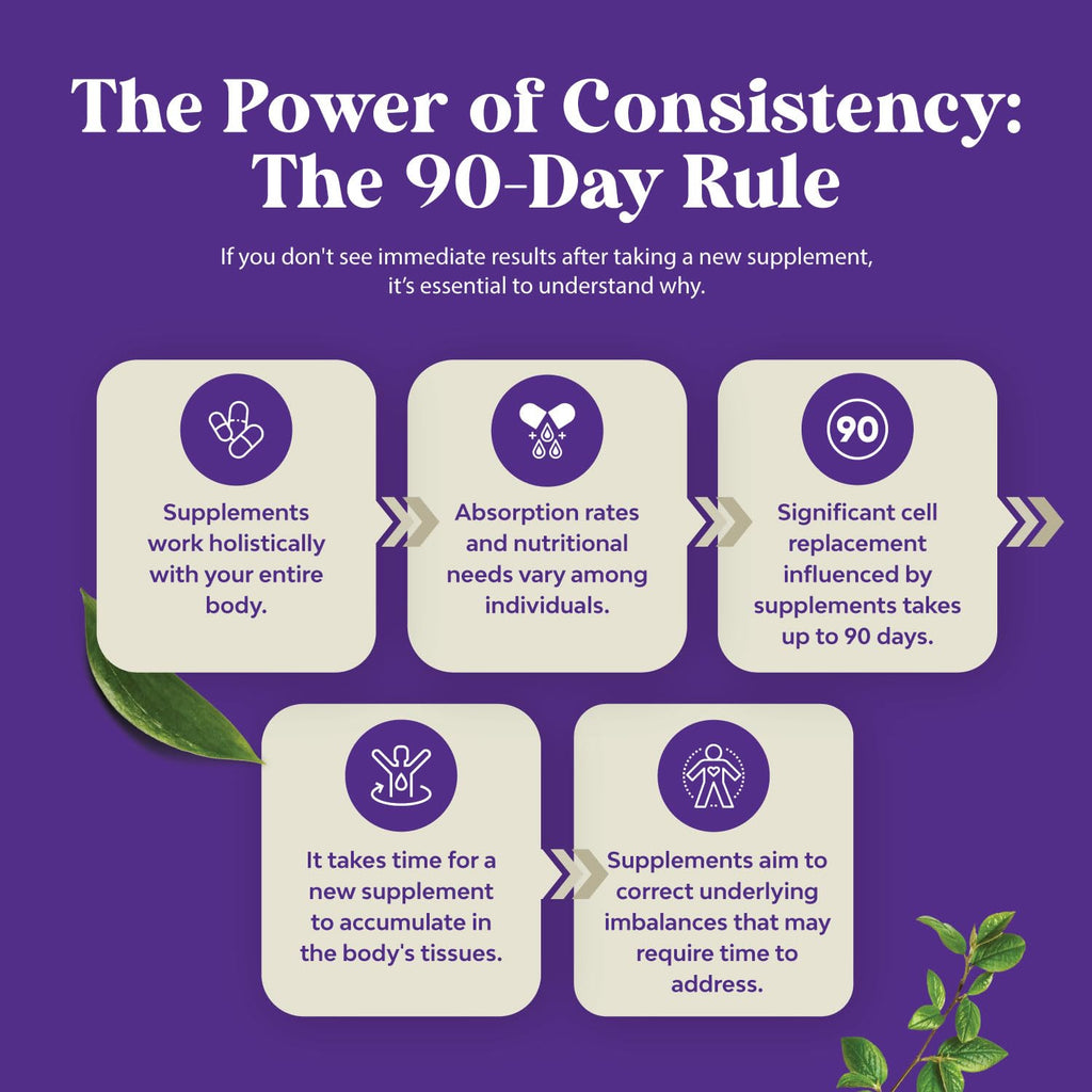 DHM and milk thistle blend