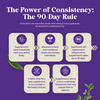 DHM and milk thistle blend