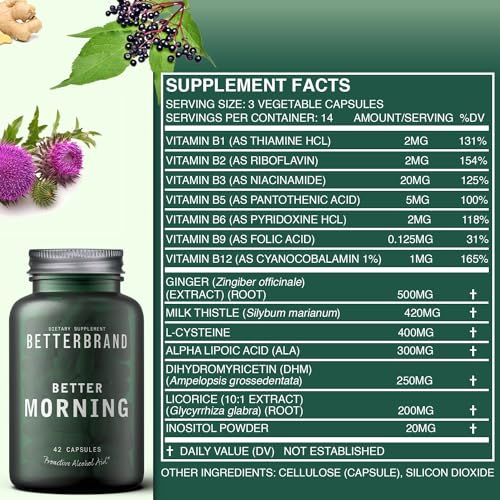 DHM enriched liver support