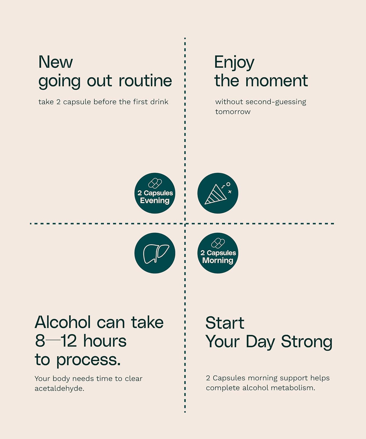 DHM formula for alcohol metabolism