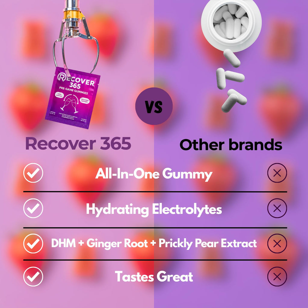 DHM gummies for hangover support