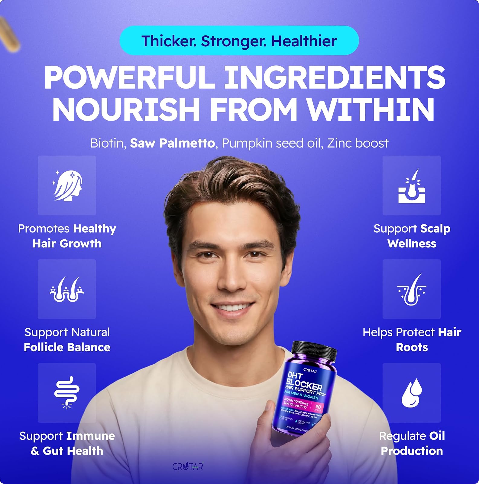 DHT blocker for fuller hair