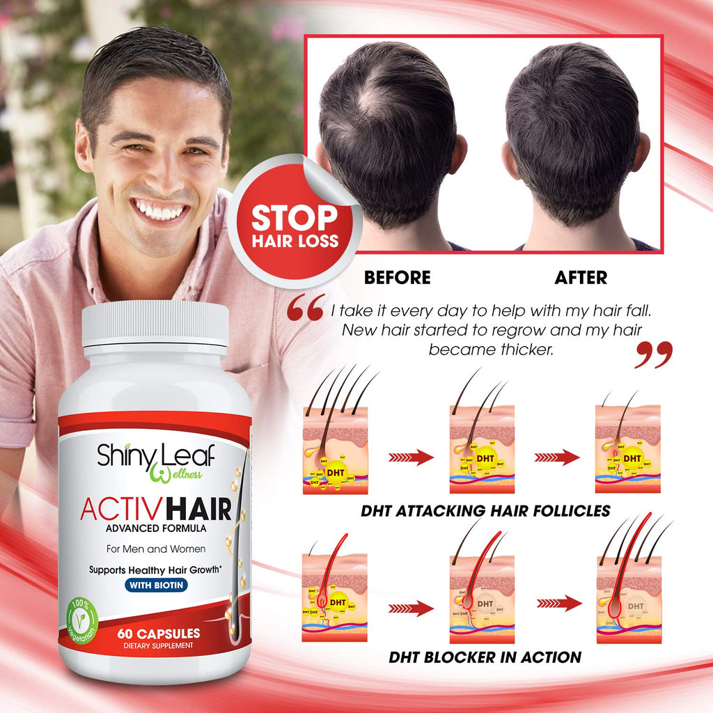 DHT blocker for men and women