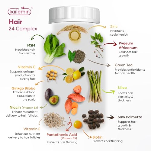 DHT blocking hair vitamin supplement