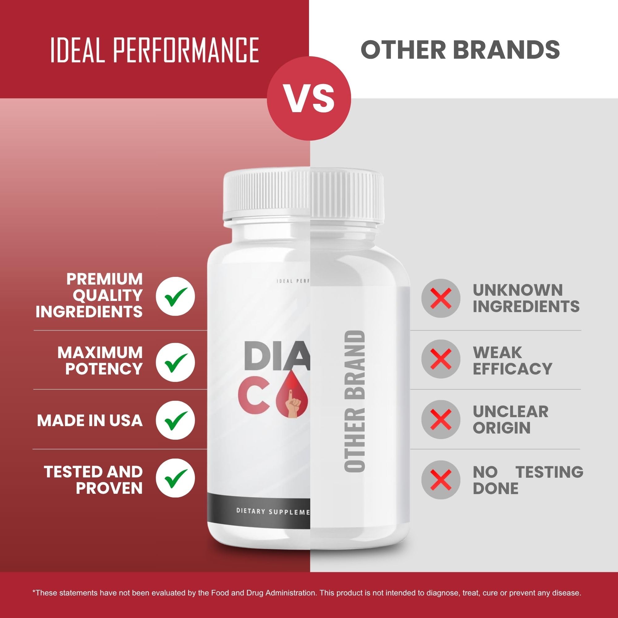 Diabacore supplements for overall health