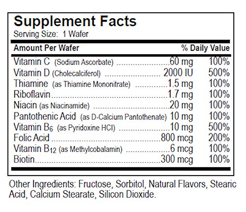 Dialyvite 800 Plus D nutritional support