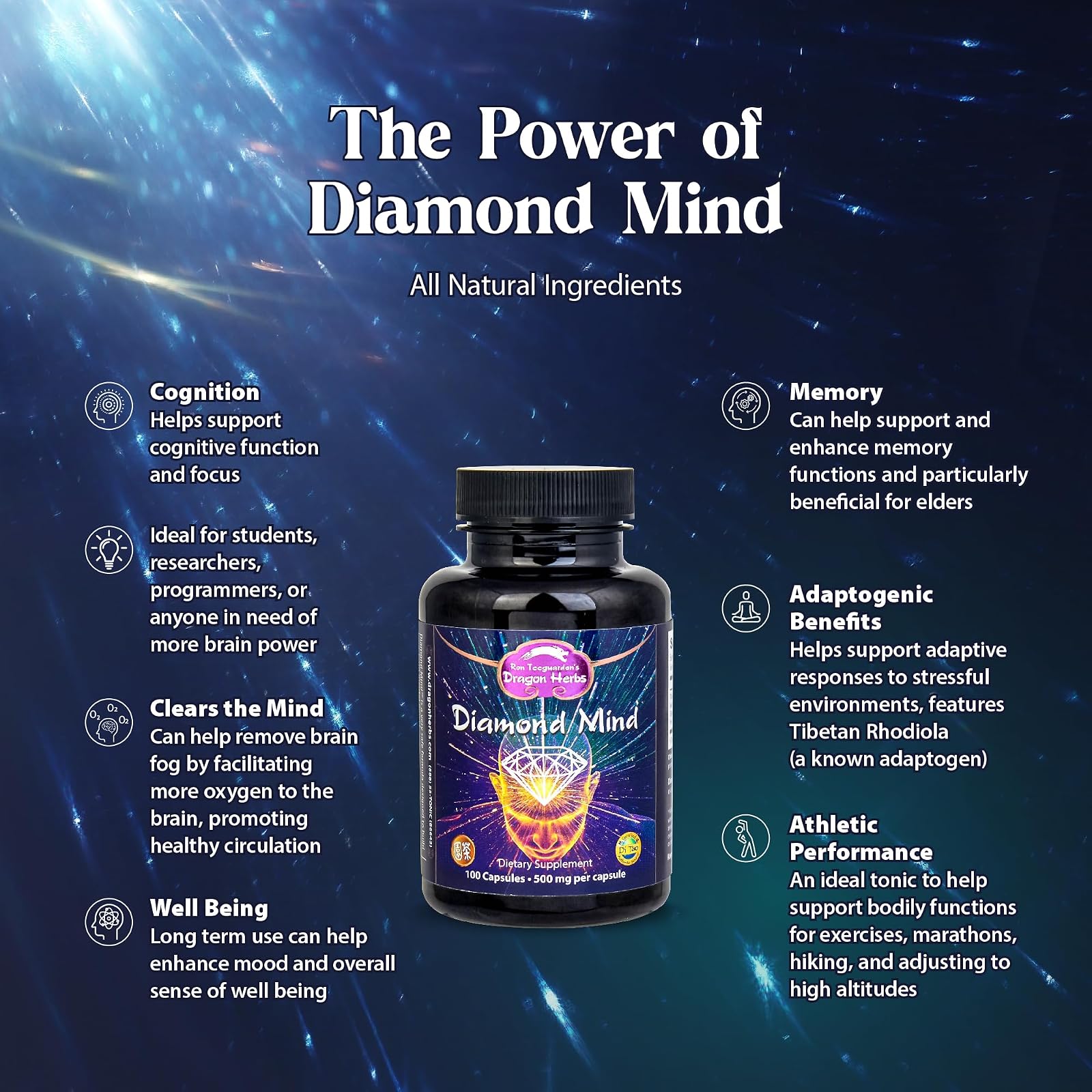 Diamond Mind formula for mental clarity