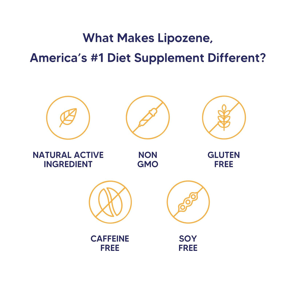 dietary capsules for appetite support
