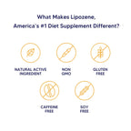 dietary capsules for appetite support