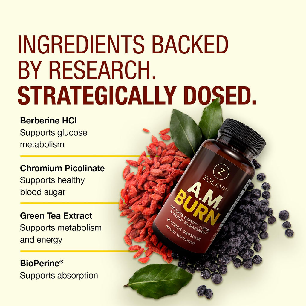 Dietary capsules for healthy fat reduction