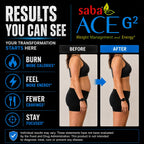 dietary fat burners for active lifestyle