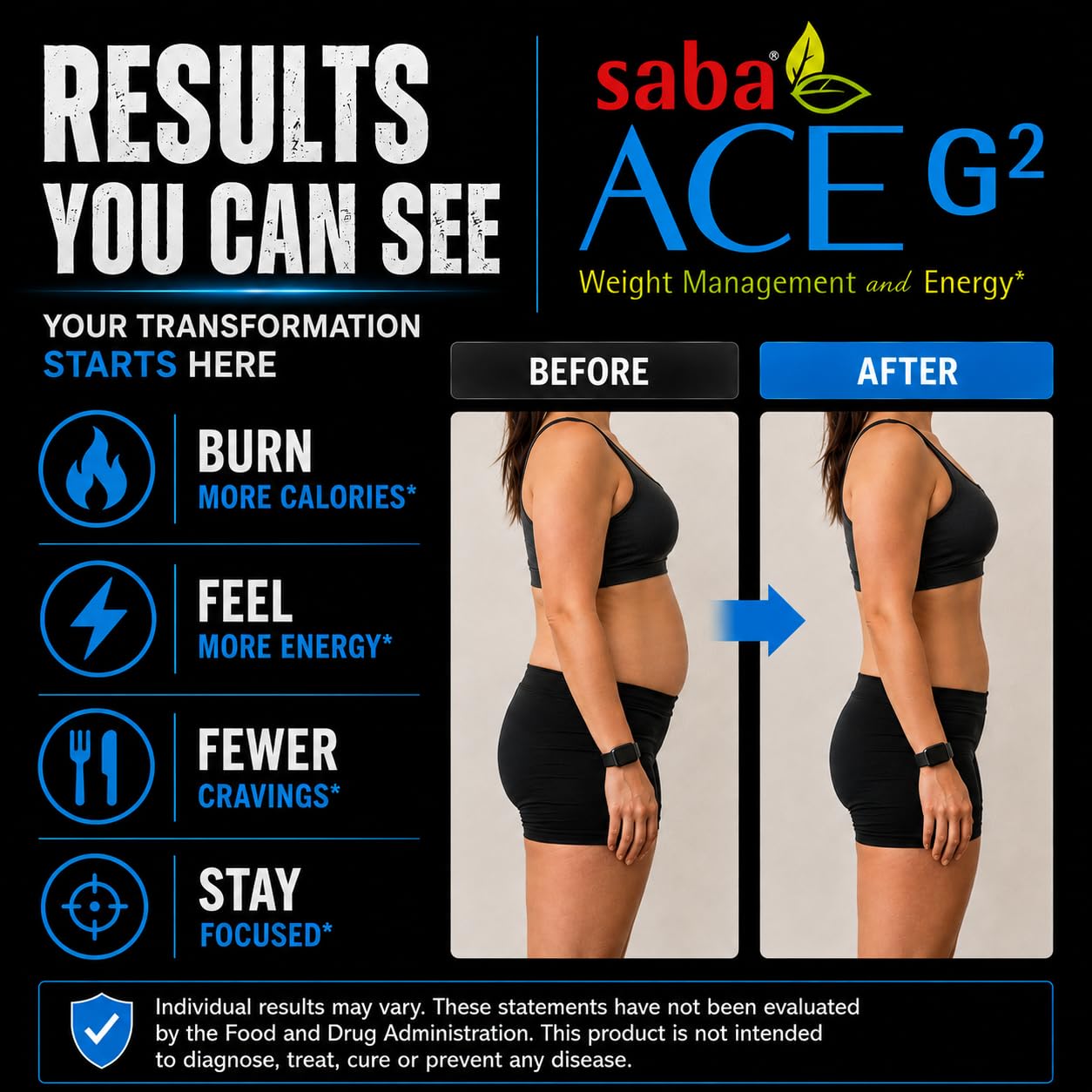 dietary fat burners for active lifestyle