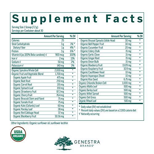 dietary fiber and enzymes supplement