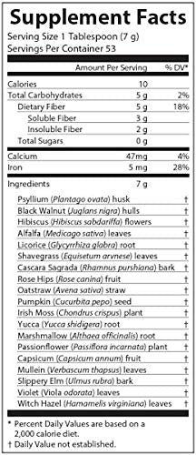dietary fiber supplement for digestion