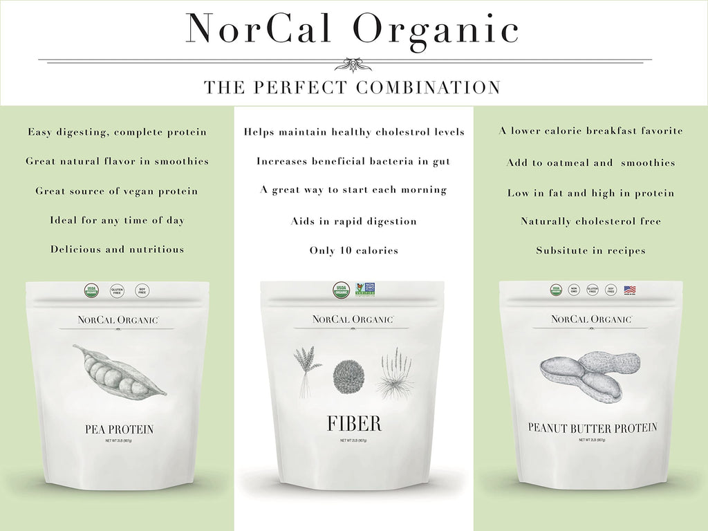 dietary fibers for balanced nutrition