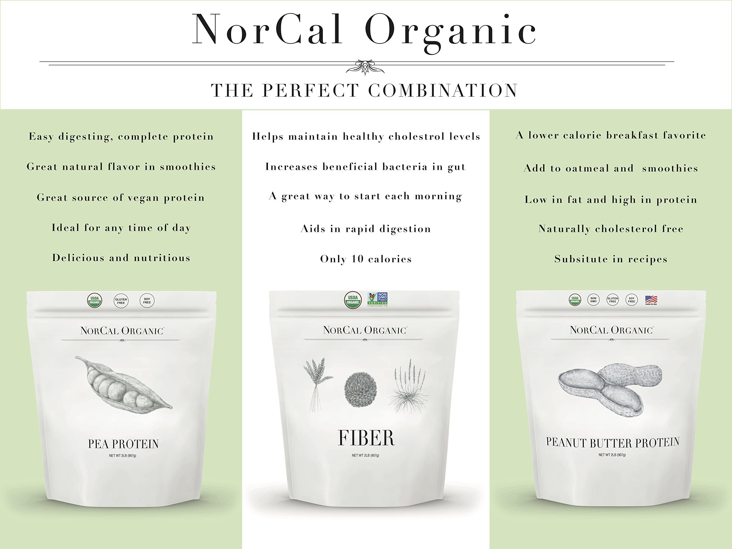 dietary fibers for balanced nutrition