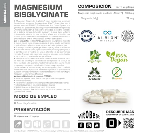 dietary magnesium for daily wellness