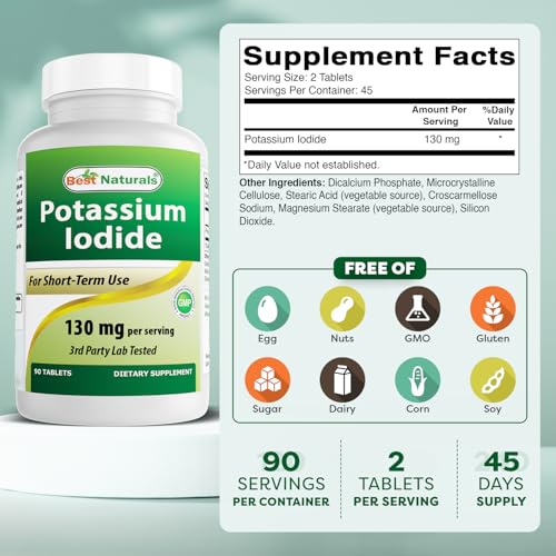 dietary potassium for wellness