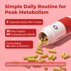dietary supplement for appetite control