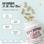 dietary supplement for appetite support