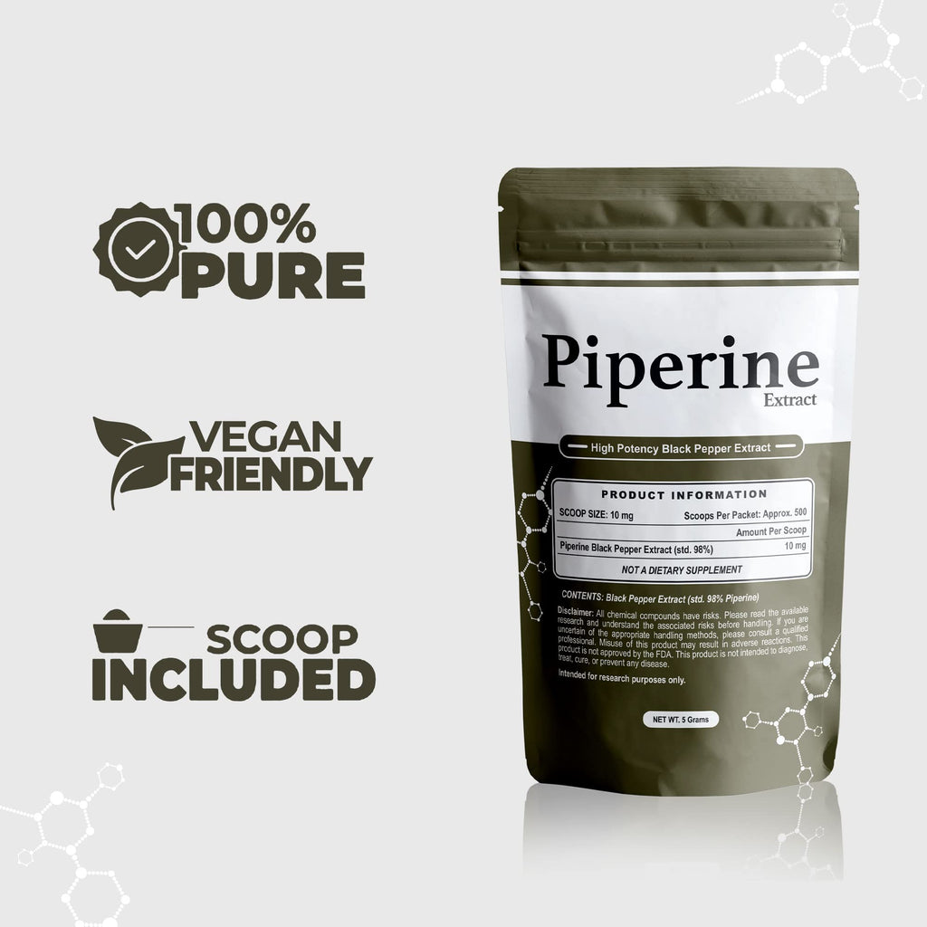 dietary supplement for curcumin absorption